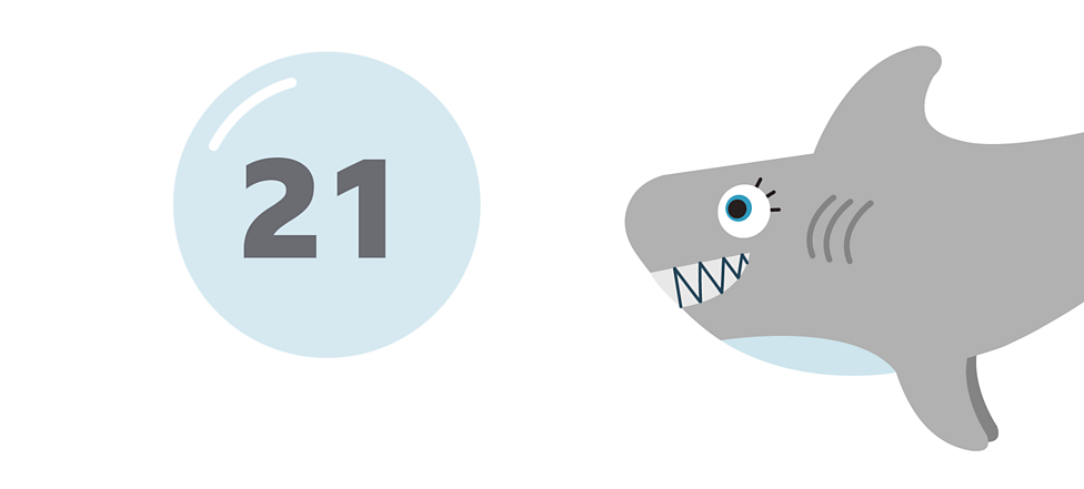 What are multiples? - KS2 Maths resources for Year 3 - BBC Bitesize
