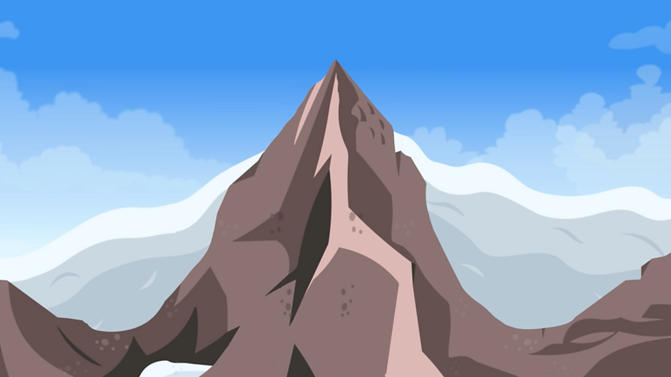 Glaciated upland landscapes - National 5 Geography - BBC Bitesize