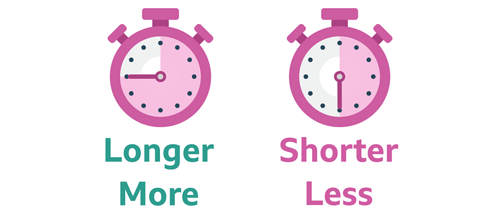 Comparing time - KS1 Maths resources for Year 2 - BBC Bitesize