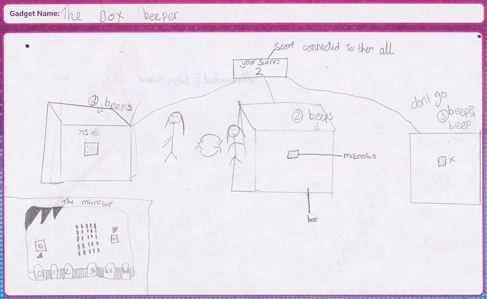 The ultimate guide to the BBC Gladiators micro:bit challenge - BBC Bitesize