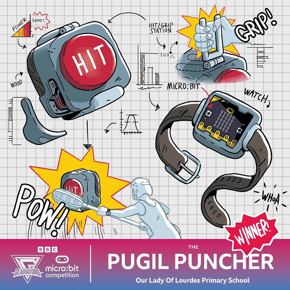 The ultimate guide to the BBC Gladiators micro:bit challenge - BBC Bitesize