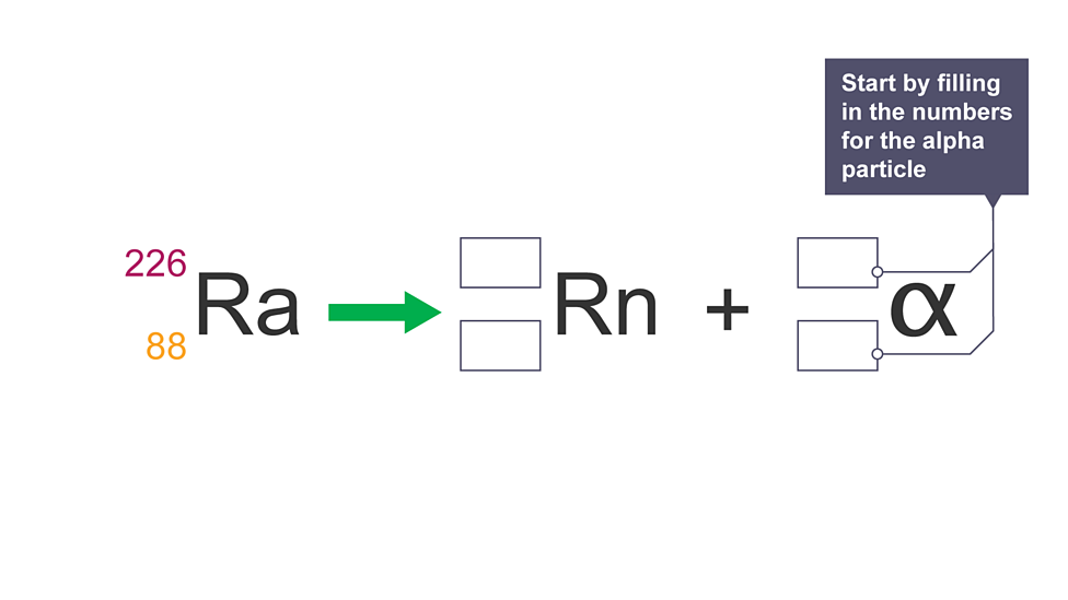 What is radioactive decay and half-life? - BBC Bitesize
