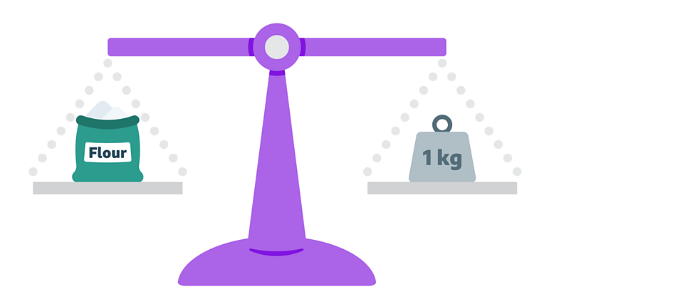 Measuring mass in kilograms - – KS1 Maths resources for Year 2 - BBC ...