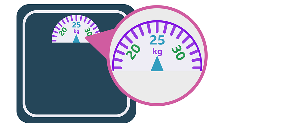 Measuring mass in kilograms - – KS1 Maths resources for Year 2 - BBC ...