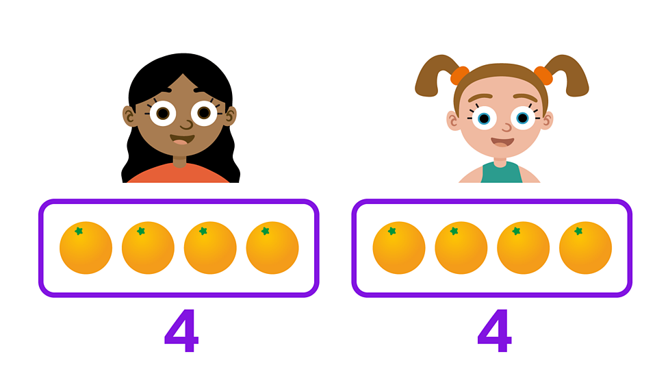Sharing - Division - Maths - Year 3 - BBC Bitesize. - BBC Bitesize