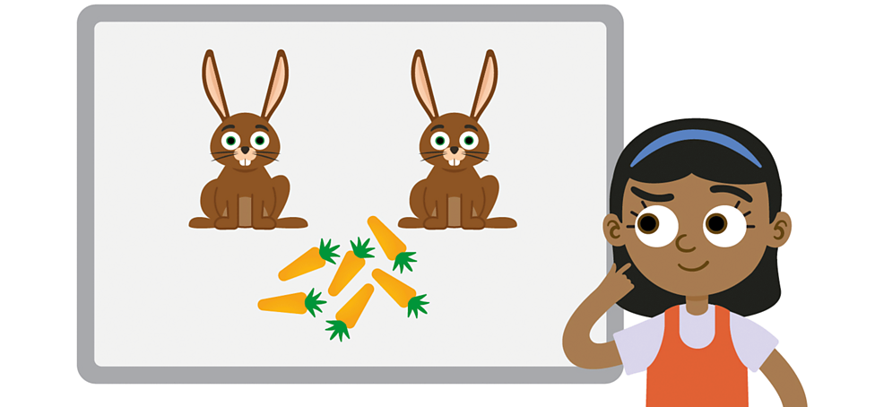 Sharing - Division - Maths - Year 3 - BBC Bitesize. - BBC Bitesize