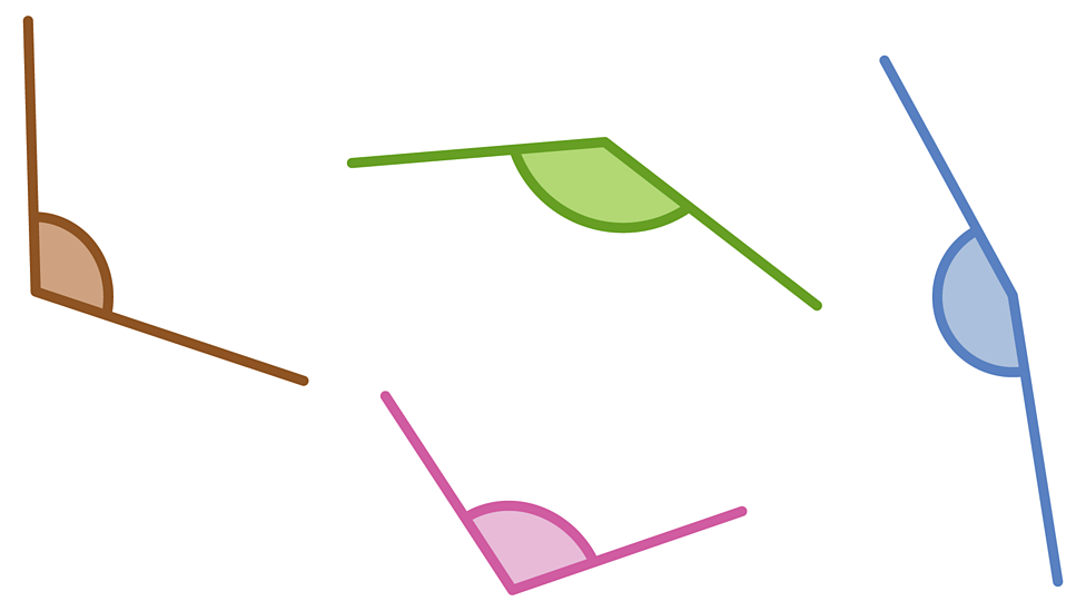 Measuring angles - KS2 Maths - Year 5 - BBC Bitesize