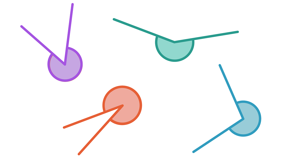 Measuring angles - KS2 Maths - Year 5 - BBC Bitesize