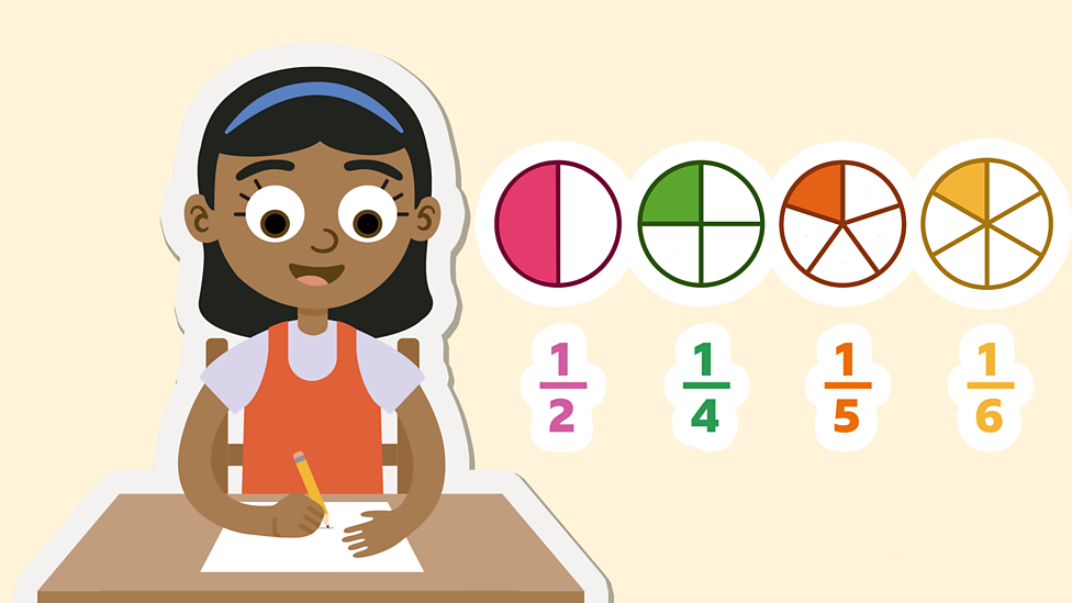 Fractions - Year 3 Maths - BBC Bitesize