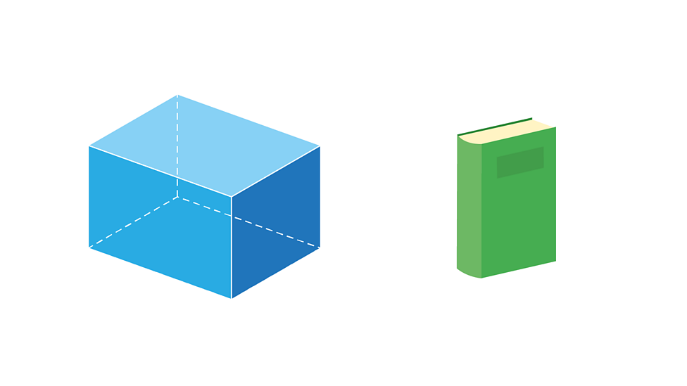 3D shapes - KS1 Maths - Year 1 - BBC Bitesize