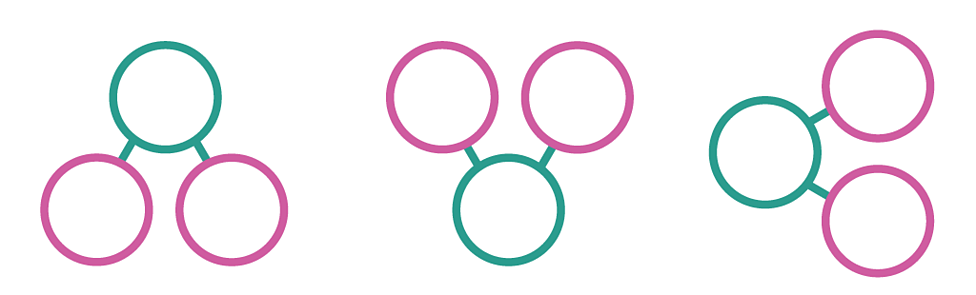 Finding a part using a part-whole model - KS1 Maths resources for Year ...