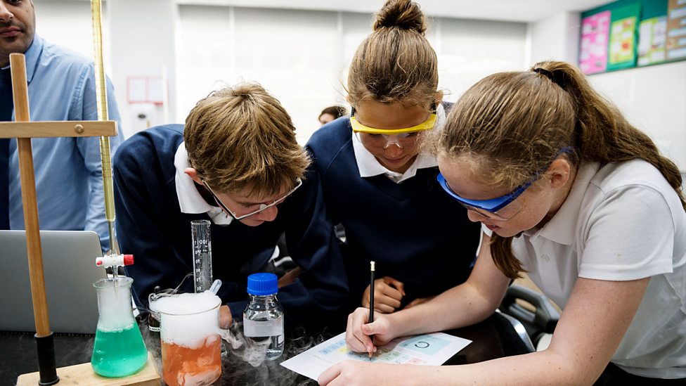 CCEA past papers and mark schemes for GCSE Chemistry (Single Science ...