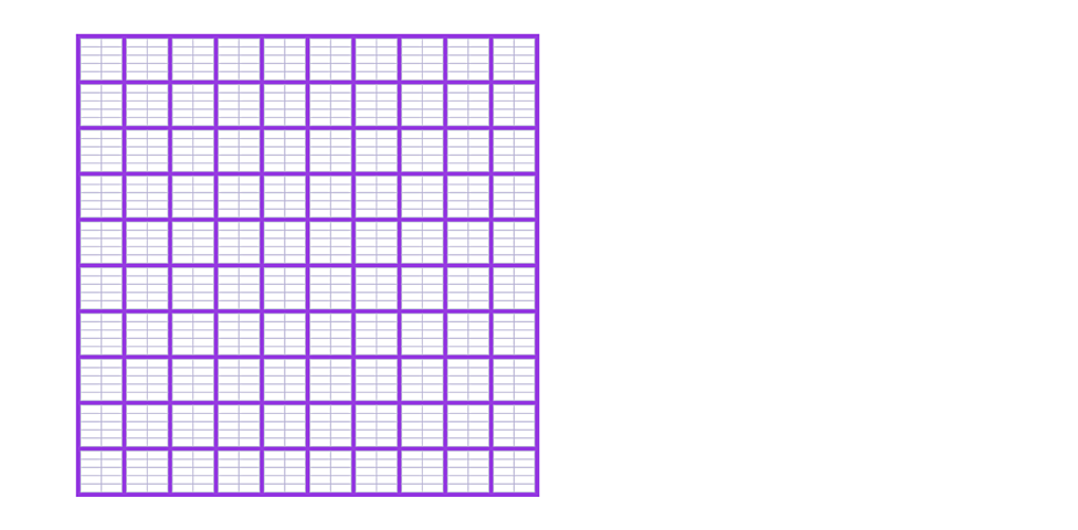 Equivalent fractions and decimals - KS2 Maths - Learning with BBC Bitesize