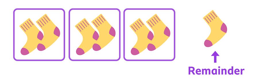 Division with remainders - KS2 Maths resources for Year 4 - BBC Bitesize