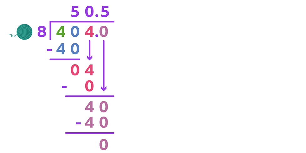 Working out division with remainders - KS2 Maths resources for Year 6 ...