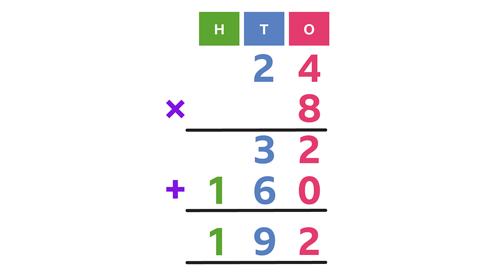 Multiply a 2-digit by a 1-digit number - KS2 Maths - Learning with BBC ...