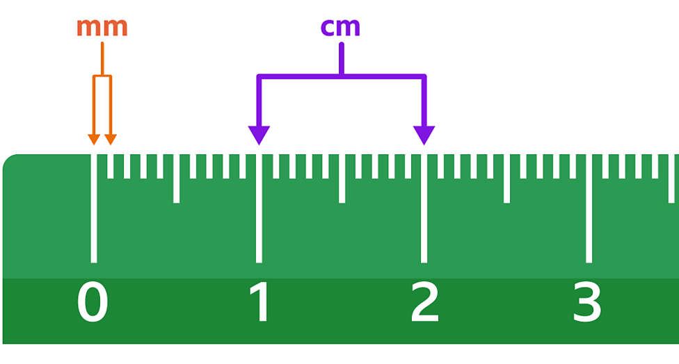 Draw and measure accurately - KS2 Maths resources for Year 4 - BBC Bitesize