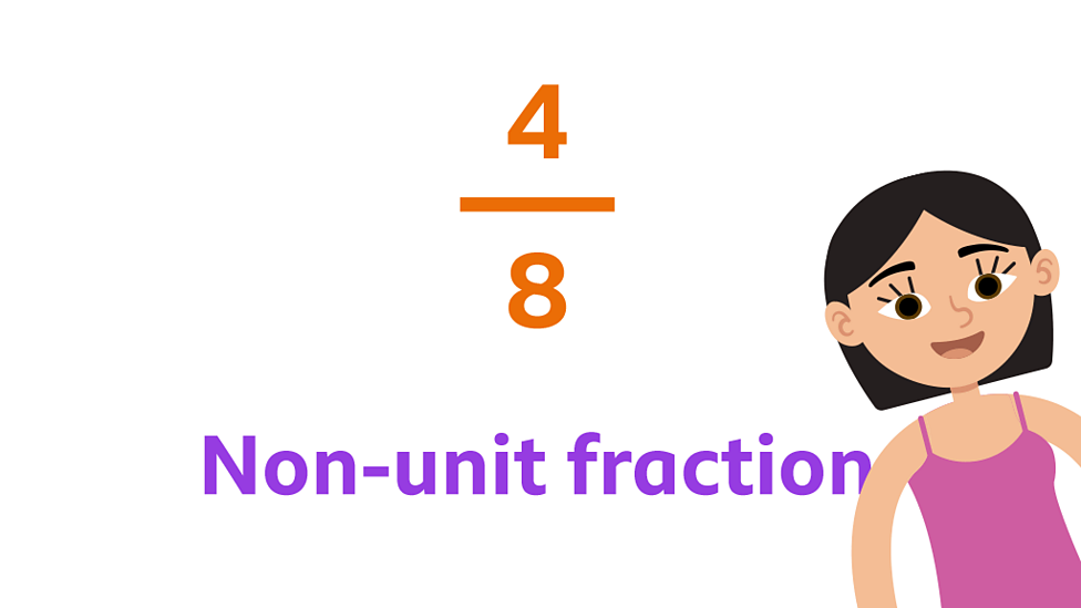 Unit, non-unit and mixed fractions - KS2 Maths resources for Year 5 ...