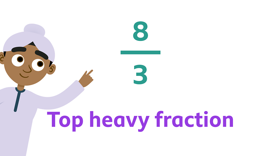 Unit, non-unit and mixed fractions - KS2 Maths resources for Year 5 ...
