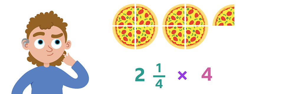 Multiply mixed numbers by an integer - Maths - Learning with BBC Bitesize