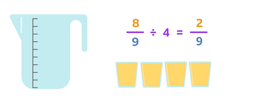 Divide fractions by integers - KS2 Maths - Learning with BBC Bitesize