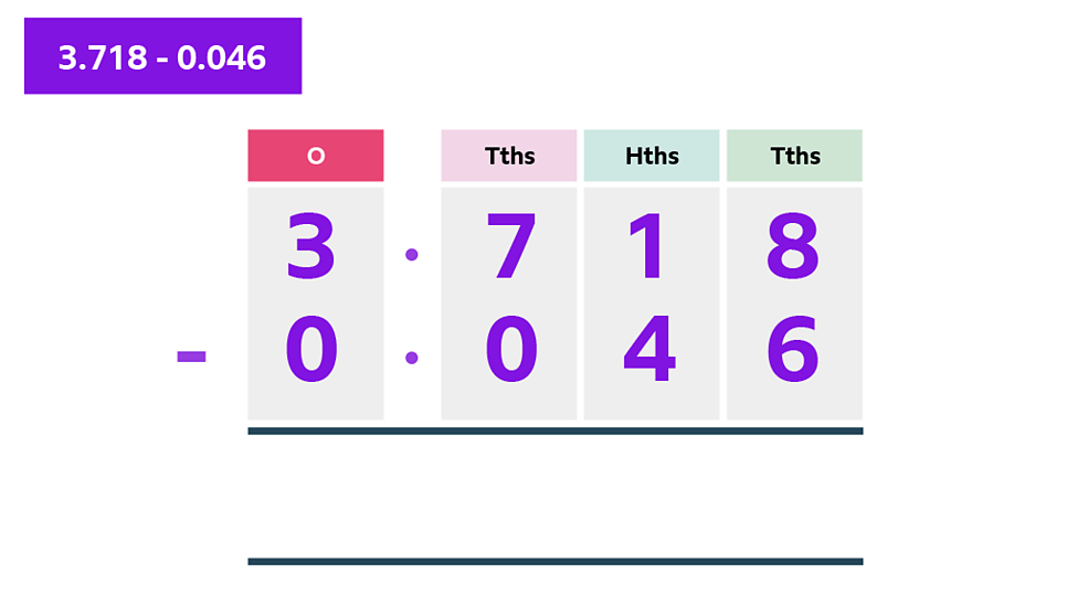 Subtracting decimals - KS2 Maths - Year 6 - Learning with BBC Bitesize
