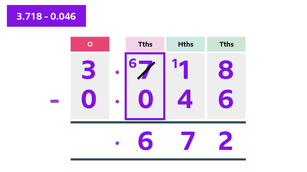 Subtracting decimals - KS2 Maths - Year 6 - Learning with BBC Bitesize