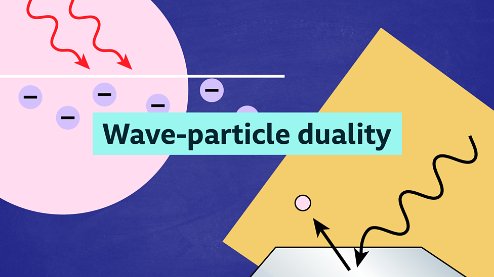 Quizzes - Higher Physics - BBC Bitesize