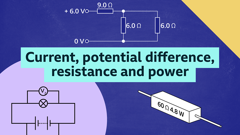 Quizzes - Higher Physics - BBC Bitesize