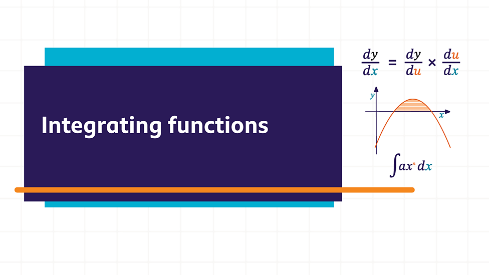 Quizzes - Maths Higher - Higher Maths - BBC Bitesize