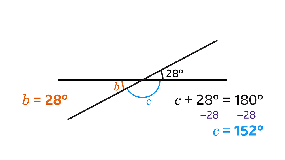 How to calculate angles - BBC Bitesize