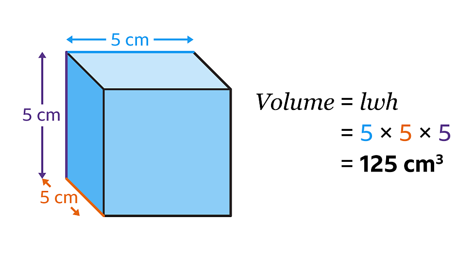 How to calculate the volume of cylinders and prisms - BBC Bitesize