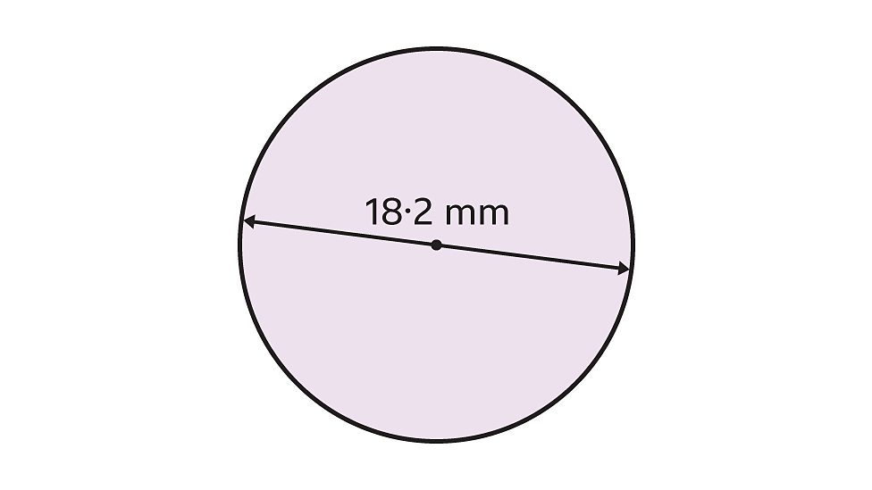How to calculate circumference and arc length - BBC Bitesize
