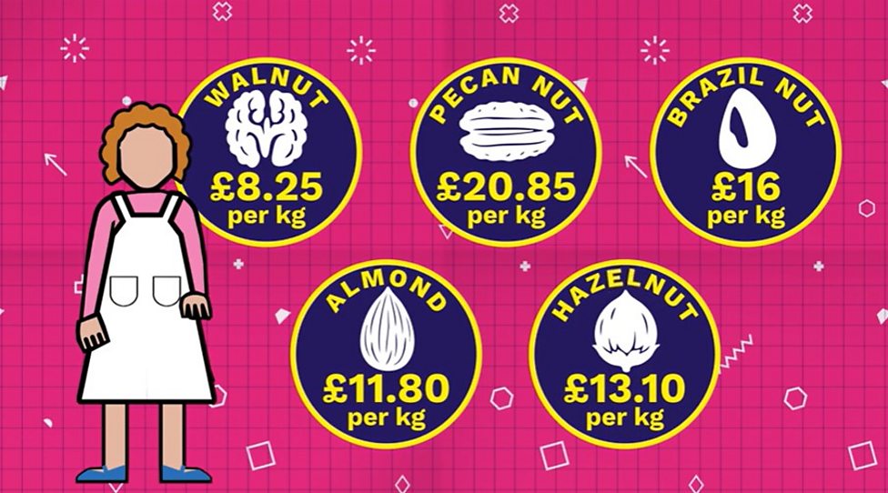Scotland - Maths - Maths Week Scotland 2025 - Maths puzzles for ...