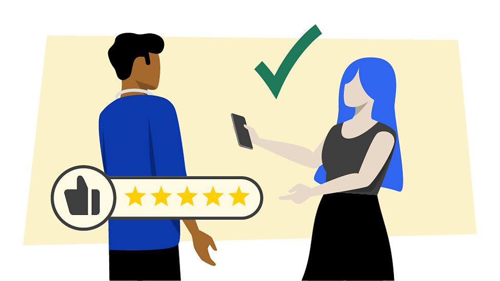 Quizzes - National 5 Business management - BBC Bitesize