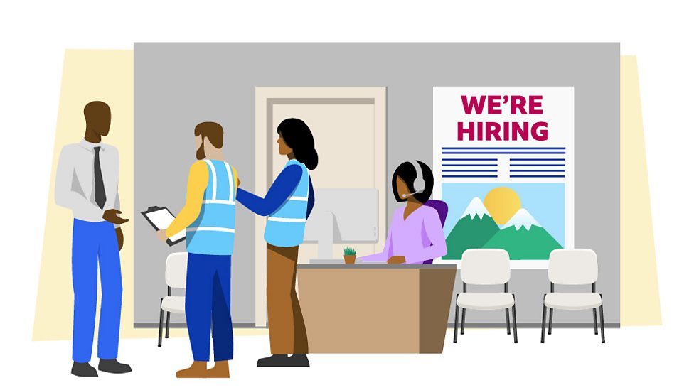 Quizzes - National 5 Business management - BBC Bitesize