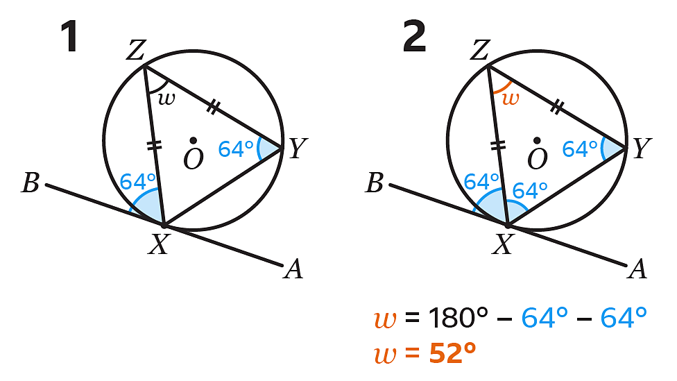 Circle theorems: The alternate segment theorem, tangents and chords ...