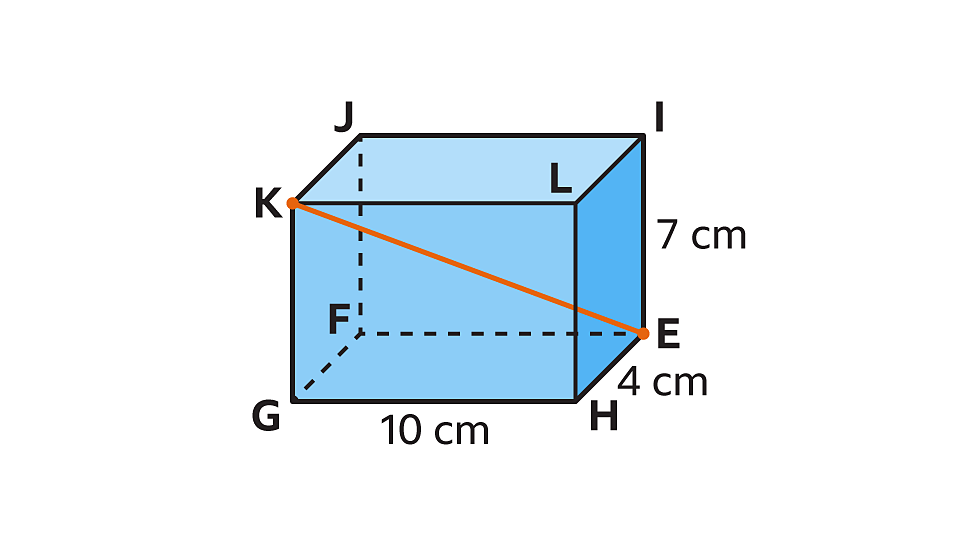 How to solve 2D and 3D problems using Pythagoras' theorem - BBC Bitesize