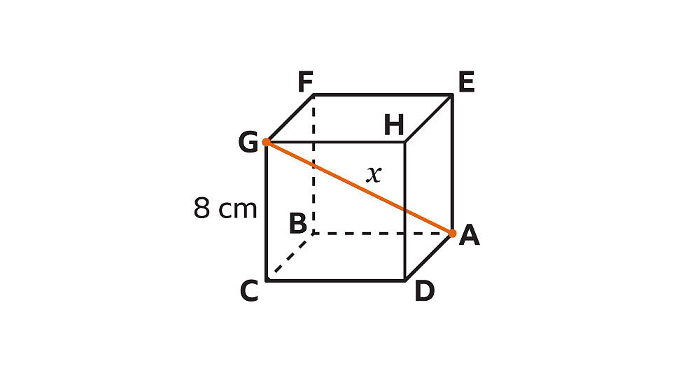 How to solve 2D and 3D problems using Pythagoras' theorem - BBC Bitesize