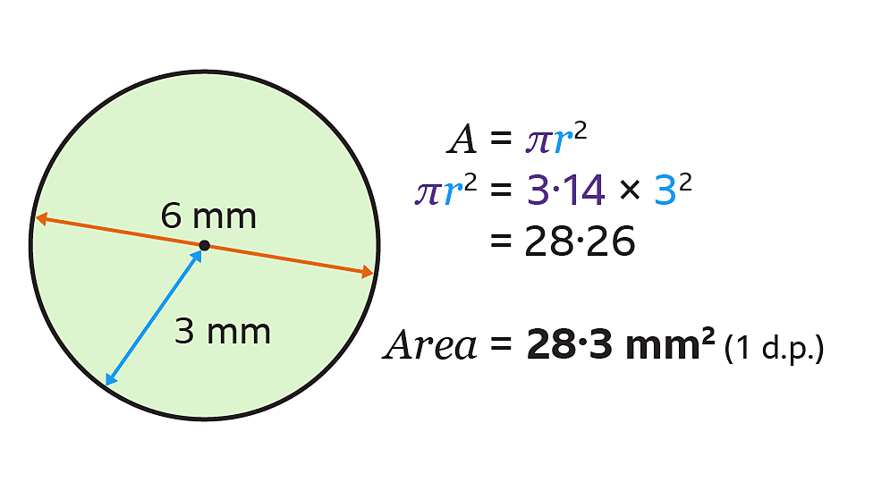 How to calculate the area of circles and sectors - circle theorems ...