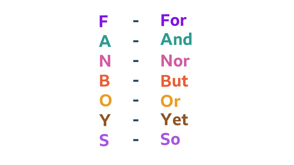 What are coordinating conjunctions? - KS2 English - BBC Bitesize