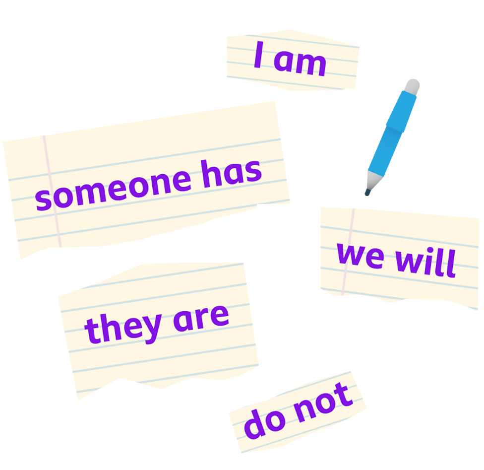 Using apostrophes for contractions - KS2 English - BBC Bitesize