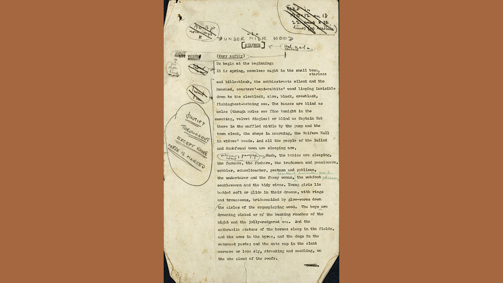 100 Objects Script for Under Milk Wood - Canvas