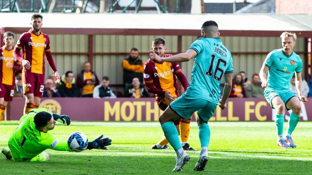 Scottish Premiership: Reaction as Hibs win derby; team news elsewhere ...