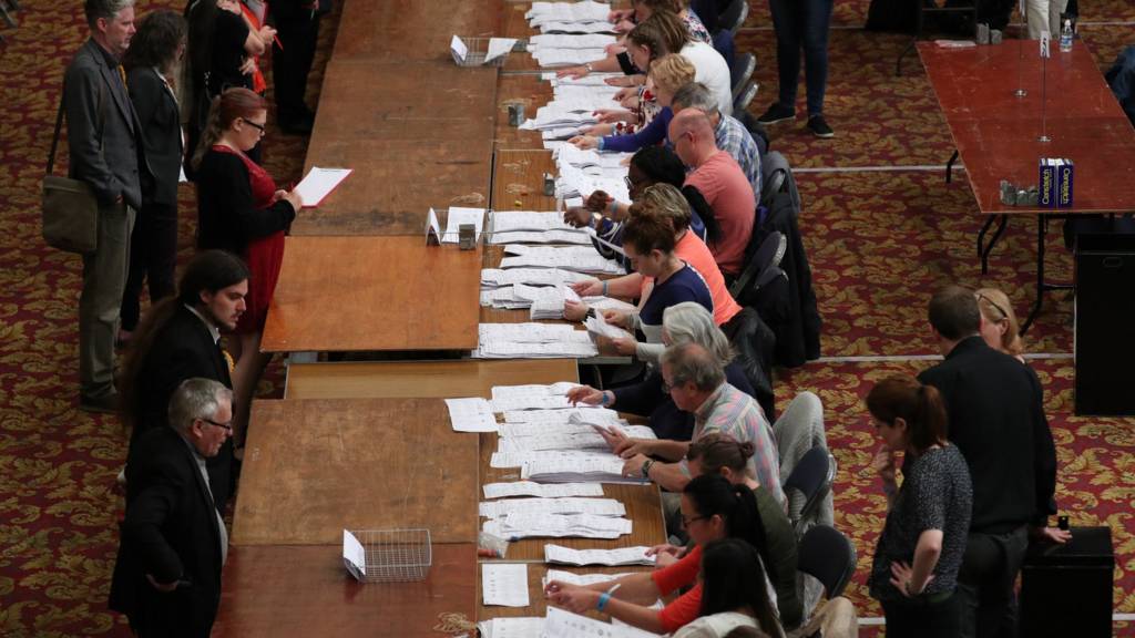 European elections 2019: England results - As it happened - BBC News