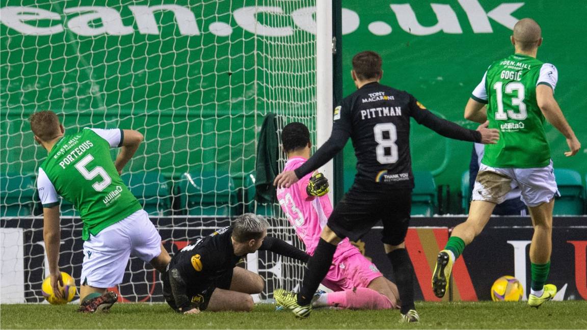 Scottish Premiership: Reaction as Livingston & Hamilton earn wins ...