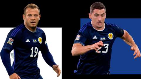Scotland Men's Football Team - BBC Sport