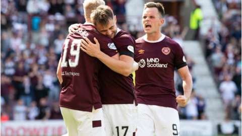 Heart of Midlothian - BBC Sport