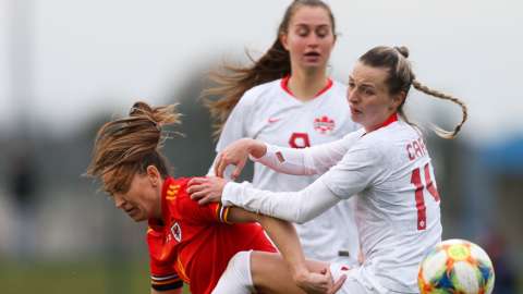 Wales Football Team | BBC Sport