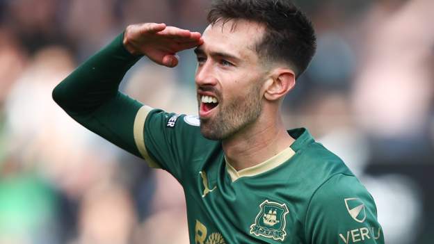 Ryan Hardie: Plymouth Argyle boosted by return of striker - BBC Sport